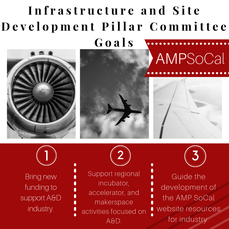 Infrastructure & Site Development | Advanced Manufacturing Partnership ...